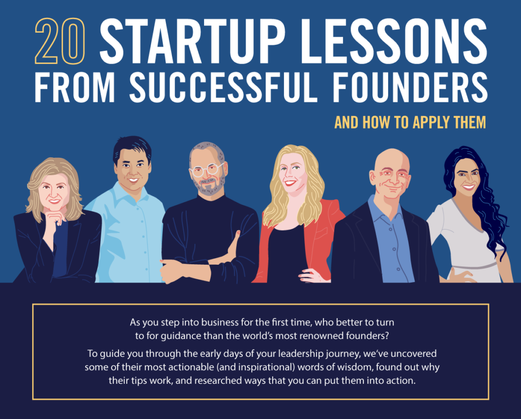 20 Startup Lessons From Successful Founders (and How to Apply Them ...