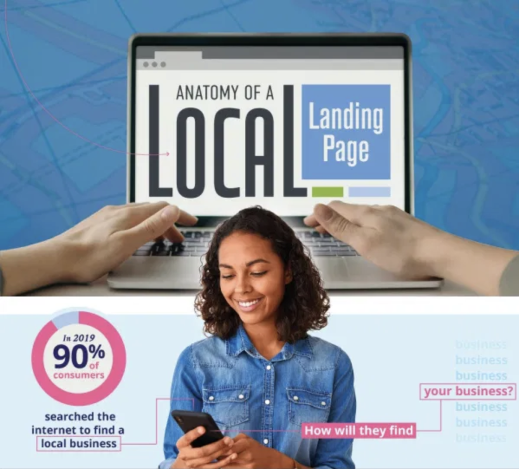 Is Your Local Landing Page Working for You? [Infographic] - The Daily MBA