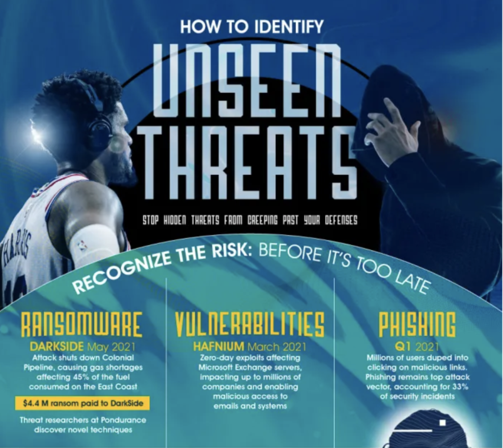 It Takes a Human Defense to Stop a Human Attack [Infographic] - The ...