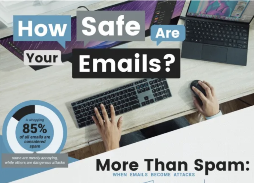 How Safe Are Your Emails, Really? [Infographic] - The Daily MBA