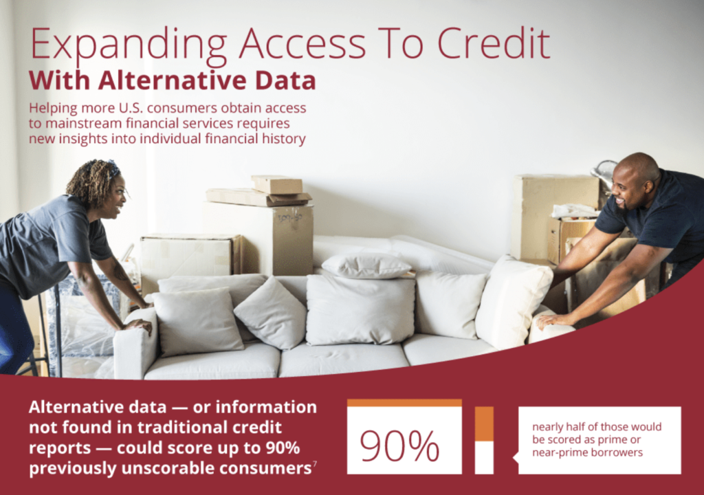 Changing the Credit Score Game [Infographic] - The Daily MBA