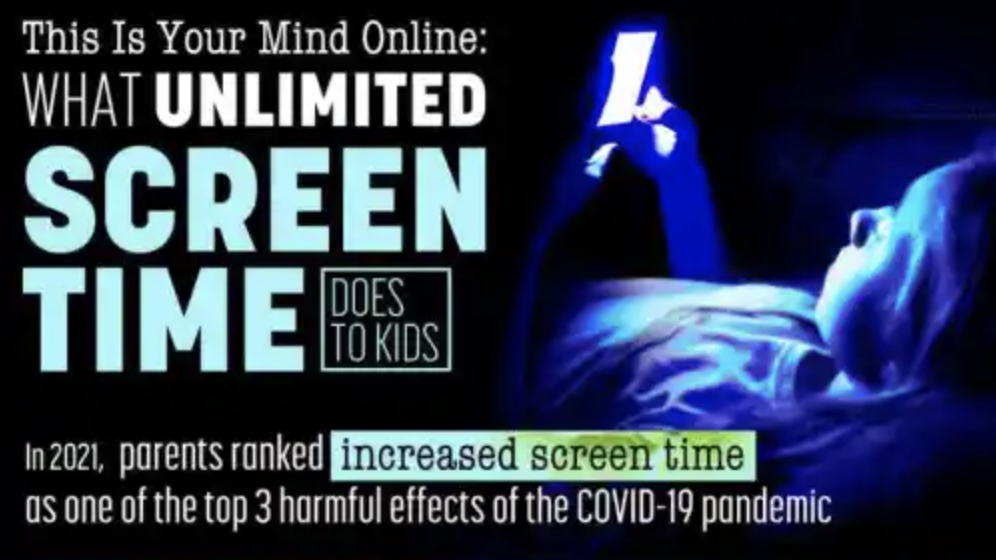 What are the Dangers of Too Much Screen Time? [Infographic] - The Daily MBA