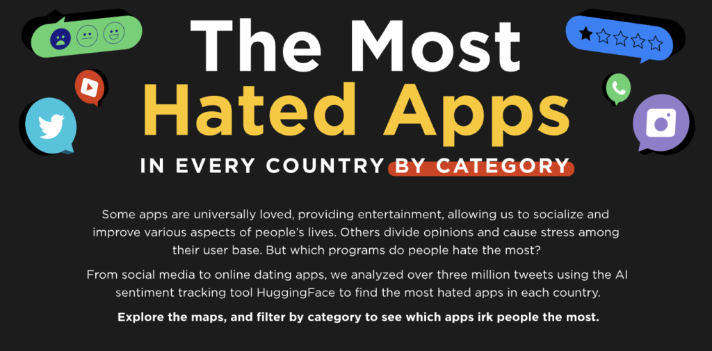 New study reveals the most hated apps in the world - The Daily MBA