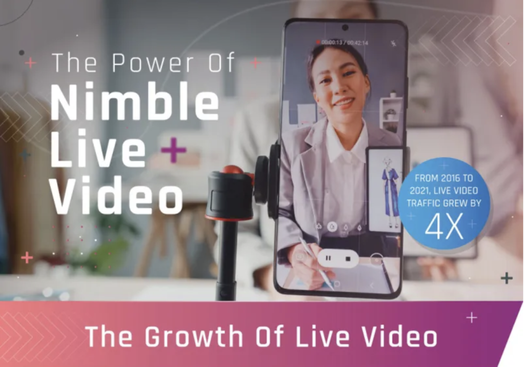 The Power of Live Video in the 21st Century - The Daily MBA
