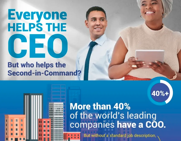 Empowering the COO: The Key to Business Growth - The Daily MBA